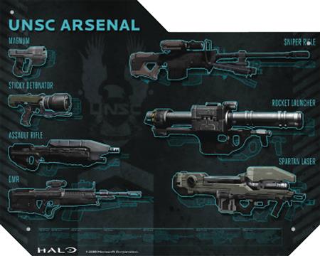 Halo Themed Guns